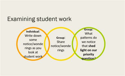 Learner Centered Problem My Site