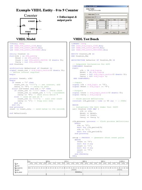Example Vhdl Entity 0 To 9 Counter Vhdl Model Vhdl Test Bench Pdf