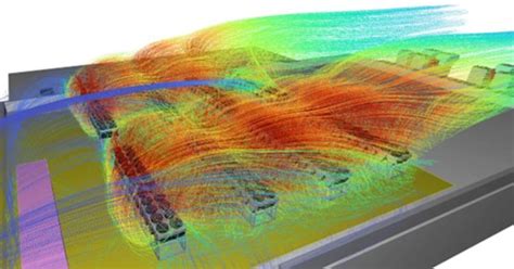 Optimising Data Centre Design With Cfd Balancing Risk Resilience And