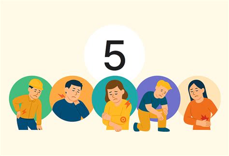 대표적인 근골격계 질환 5가지 종류 예방을 위한 기업의 역할은 홈핏 블로그