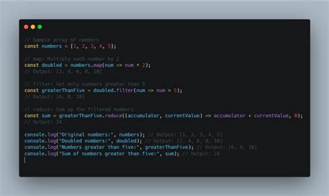 Dipak Ahirav On Linkedin Javascript Webdevelopment Arraymethods Codeoptimization Javascript