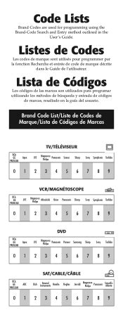 RCA RCR Universal Remote Control Manual