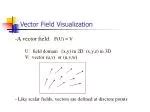 PPT The Vector Field Histogram PowerPoint Presentation Free Download