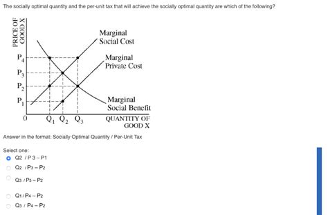 Solved The Socially Optimal Quantity And The Per Unit Tax