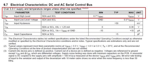 DS UB Q Q DS UB I C Pull Up Voltage Interface Forum Interface TI E E Support Forums