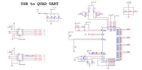 use usb0 as host usb on orin nx custom carrier board jp 5 1 2 jetson