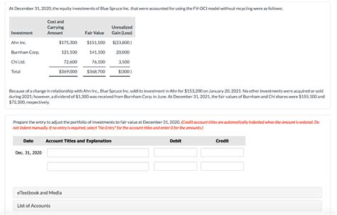 Solved At December 31 2020 The Equity Investments Of Blue