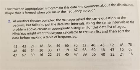 Construct An Appropriate Histogram For This Data And Chegg Com