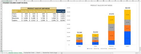 Add Total Values For Stacked Column And Stacked Bar Charts In Excel