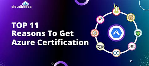 Top 11 Reasons To Get Microsoft Azure Certification