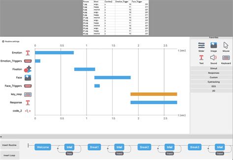 Timing Issues With Eeg Triggers Through Parallel Port Component