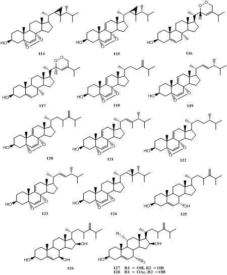 Chemical Structures Of Sterols 114 128 Isolated From S Flexibilis Download Scientific Diagram