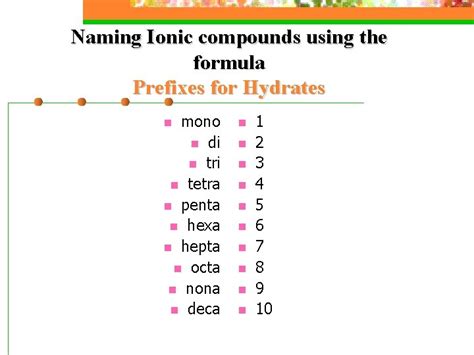 Naming Compounds Names And Formulas Writing Chemical Formulas