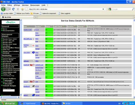 A Services Details After Inserting MIBs Download Scientific Diagram