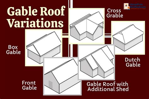 Different Types Of Barn Roof Styles Types And Variations