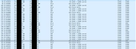 Cedge Stuck In State Connect Dconfail Cisco Community