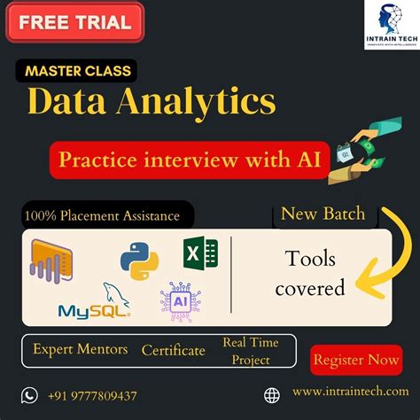 Intrain Tech On Linkedin 🥳🎉join Our Data Analytics Course Limited Seats Available Are You