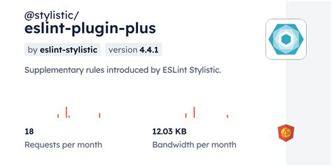 Stylistic Eslint Plugin Plus Cdn By Jsdelivr A Cdn For Npm And Github