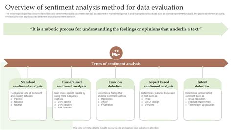 Top 10 Sentiment Analysis Of Marketing Powerpoint Presentation Templates In 2024