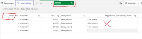 Solved Reference Value Of A Dimension In The Previous Row Qlik