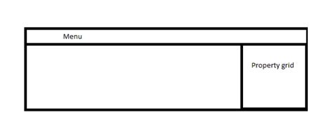 C Make Region Fullscreen In Prism Application By Stretching User