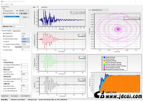 软件 更新 Dynamics Nsdof V2022 A Tool For Nonlinear Dynamic Analysis