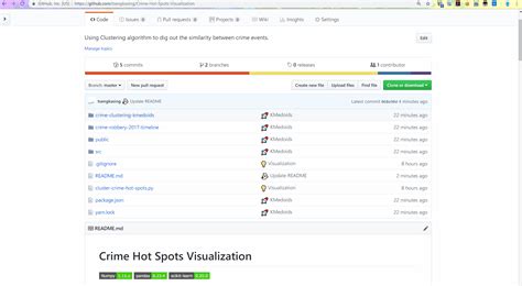 Github Tsengkasing Crime Hot Spots Visualization Using Clustering Algorithm To Dig Out The