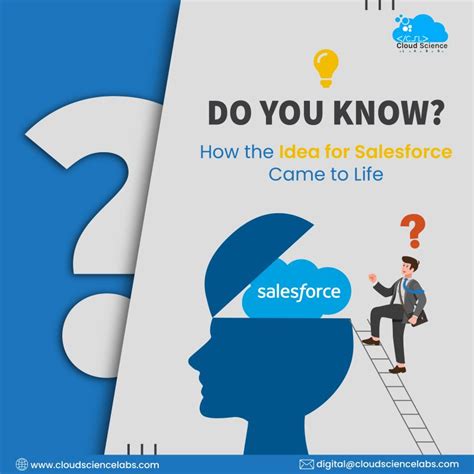 Cloud Science Labs On Linkedin Services Innovation Salesforce Cloudsciencelabs