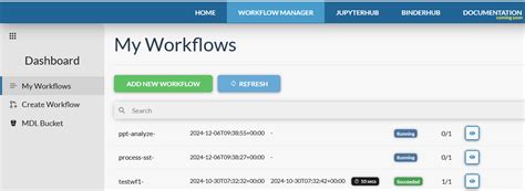 Workflow Manager — Interactive Computing Layer Documentation 1 0 Documentation