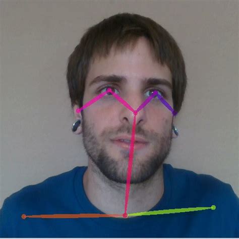 Openpose Detected Body Hand And Face Keypoints Download Scientific
