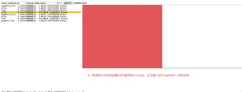 Pytorch Memory Snapshot Debug Oom Errors Gpu Memory Guide 2025