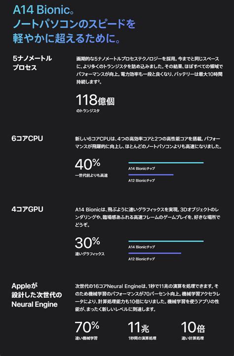 Apple A14 Bionicを発表、世界初5nm製造プロセス採用商用soc