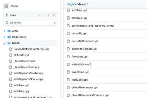 Features Understand By Scitools