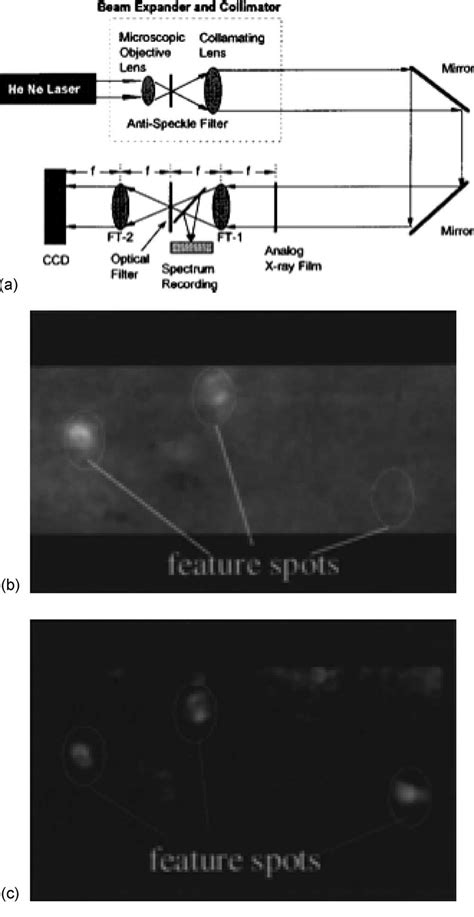 A An Analog Optical Processing Architecture For Analog Radiographs A