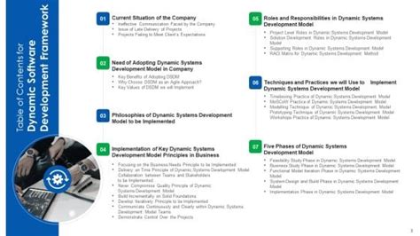 Software PowerPoint Templates Slides And Graphics