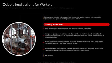 Cobots Implications For Workers Unlocking The Potential Of Collaborative Robots Ppt Sample