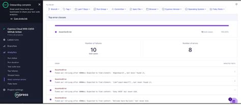 How To Execute Test Cases In Parallel With Cypress Cloud Using Github Ci Cd Actions