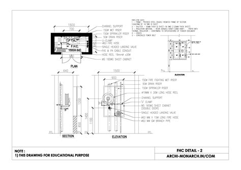 Fhc Detail Two ⋆ Archi Monarch