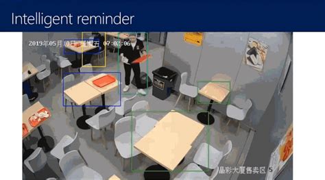 计算机视觉五大核心研究任务全解：分类识别、检测分割、人体分析、三维视觉、视频分析 知乎