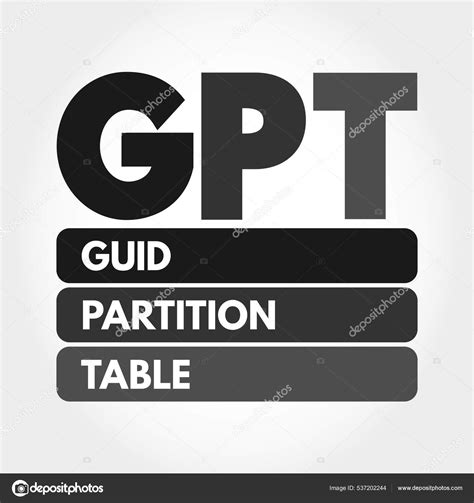 Gpt Guid Partition Table Acronym Technology Concept Background Stock