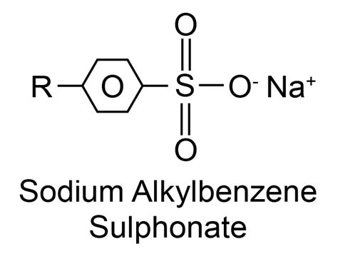Detergent Spm Chemistry