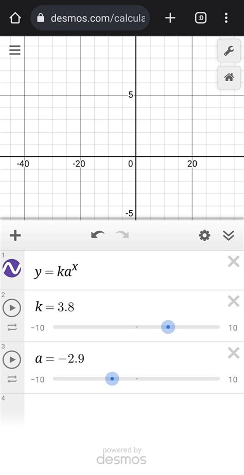 Functions And Graphs R Askmath