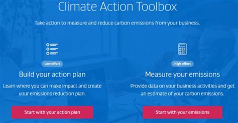 Climate Action Toolbox Communitynet Aotearoa