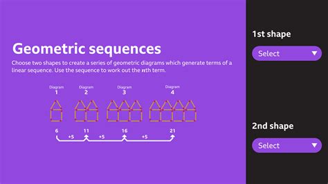 Sequence And Series Activities Graphing Sequences And Series