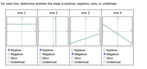 Solved For Each Line Determine Whether The Slope Is