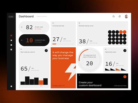 Erp Saas Web App Designed By Arounda Uiux For Arounda Uxui And Web