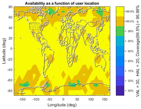Advanced Receiver Autonomous Integrity Monitoring Araim For Unmanned