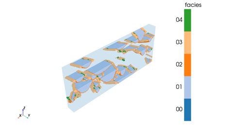 Visualizing 3d Model Data — Ogstools 070 Documentation