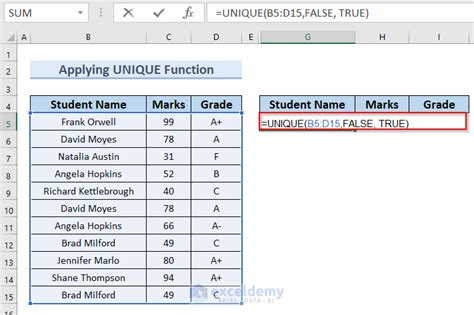 How To Use Formula To Automatically Remove Duplicates In Excel