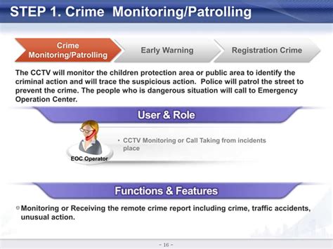 Ubiquitous Safety System For Public Security Ppt